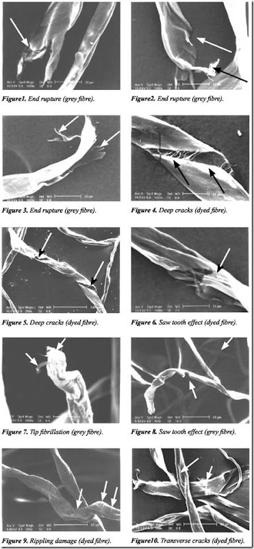 Rotor- and Ring-Spun Melange Yarns